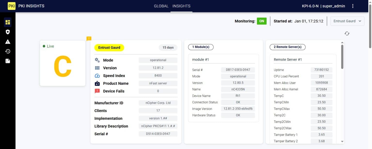 Unified PKI platform for ADCS Monitoring, HSM, SSL & CLM